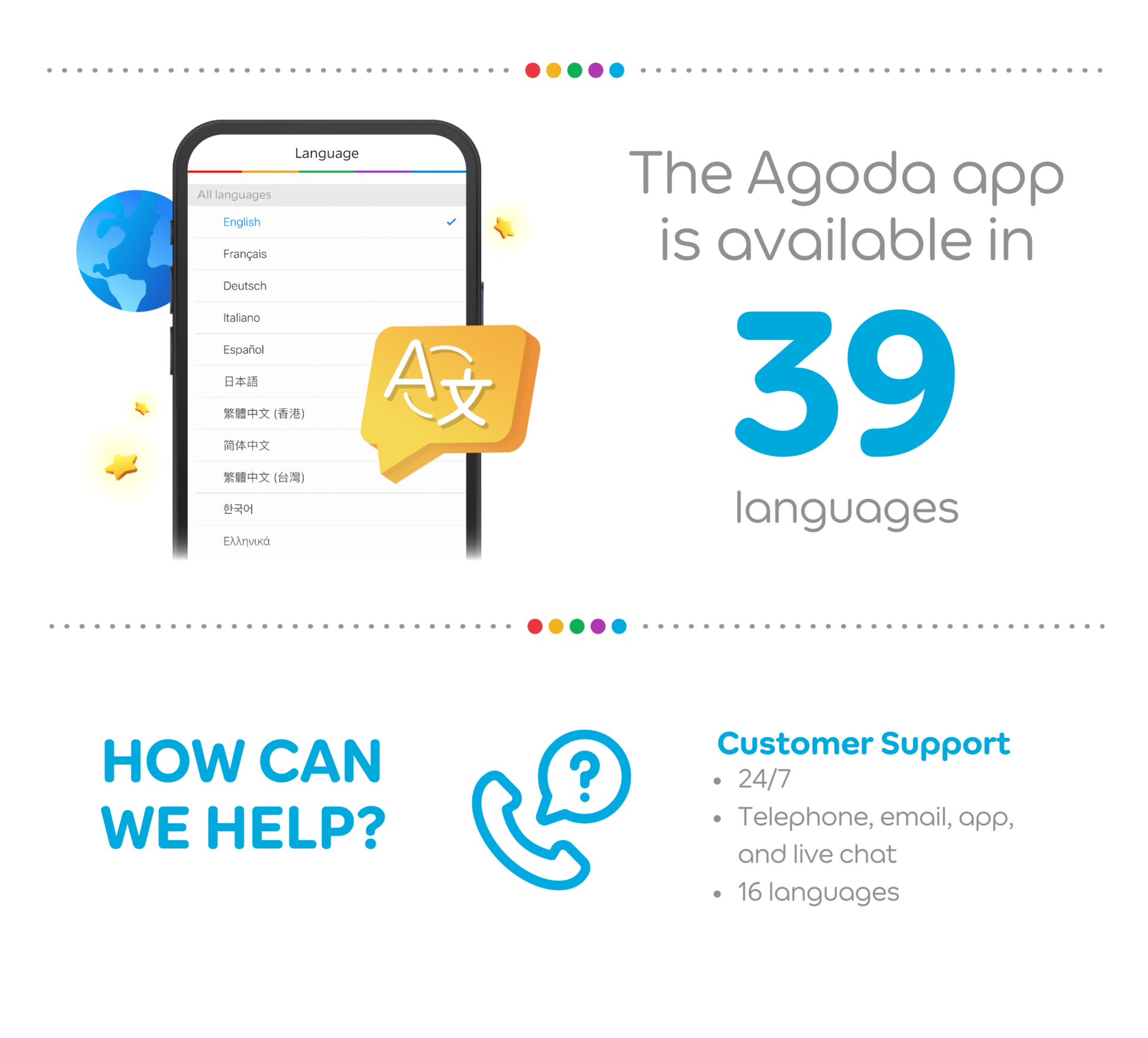 About Agoda and Fast Facts » Agoda: See The World For Less