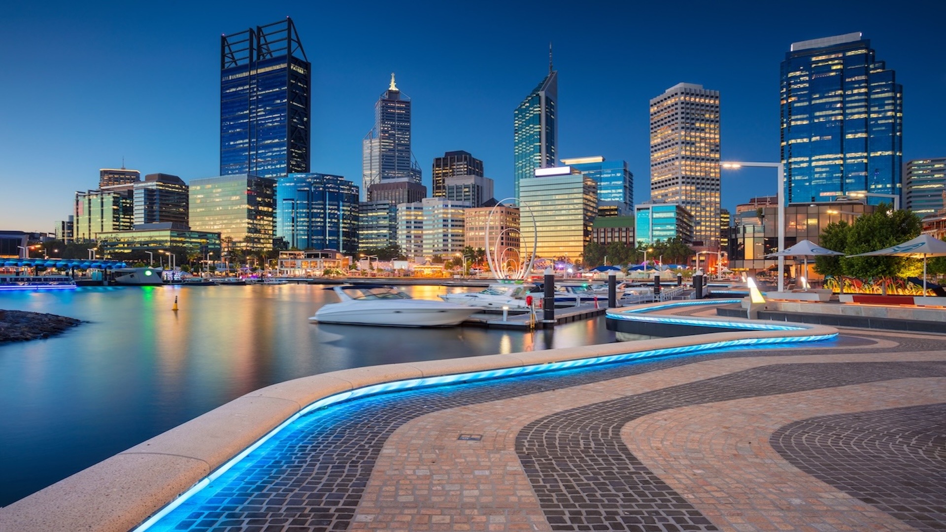 Breaking Down the Costs: A Comprehensive Guide to Traveling in Perth ...